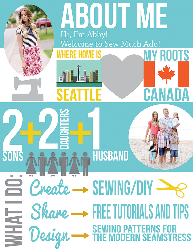 About Me - Sew Much Ado