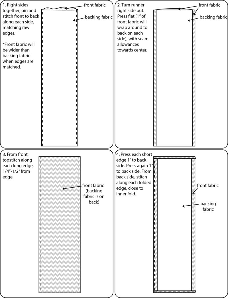Easy DIY Table Runner Tutorial - Sew Much Ado
