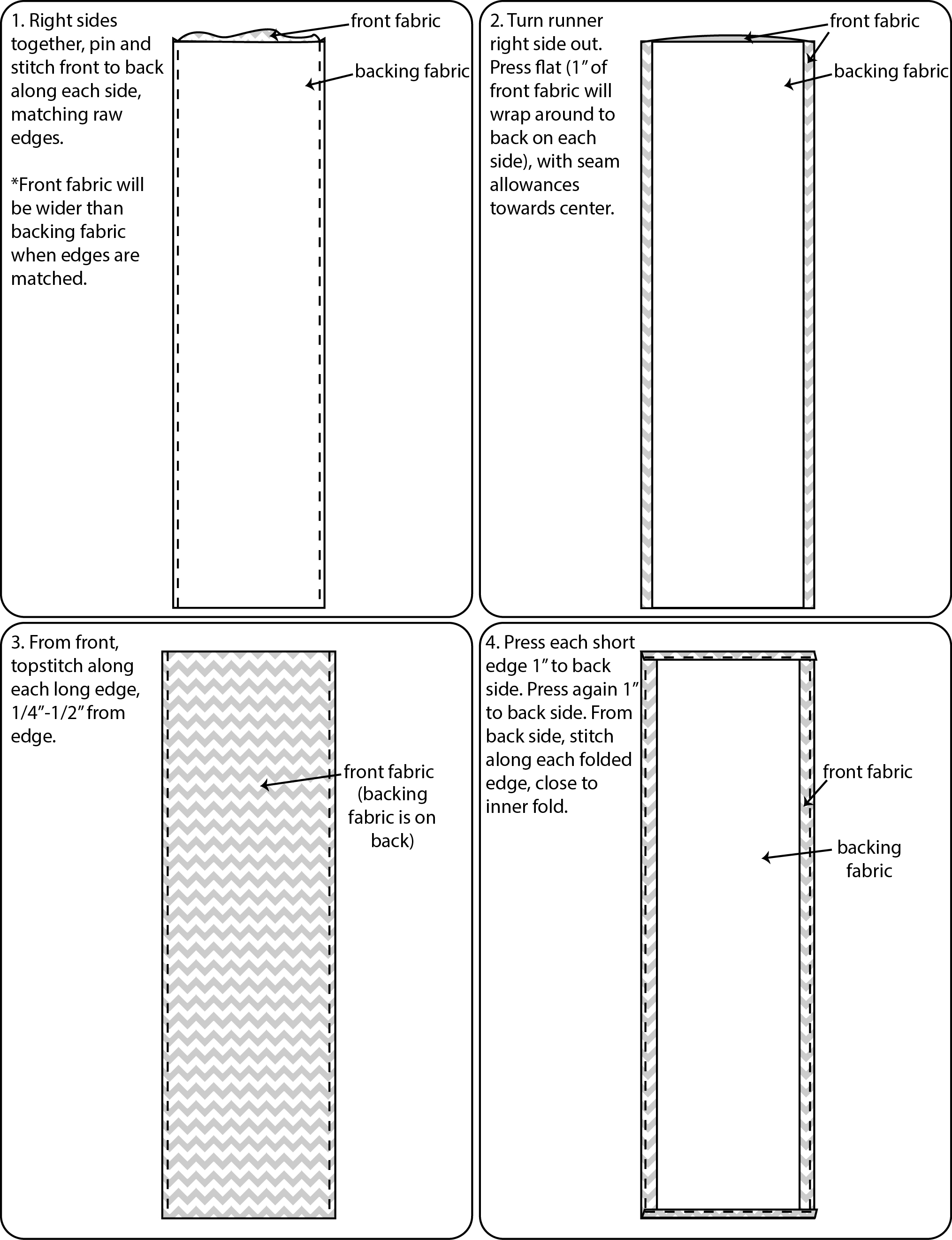 Easy DIY Table Runner Tutorial - Sew Much Ado