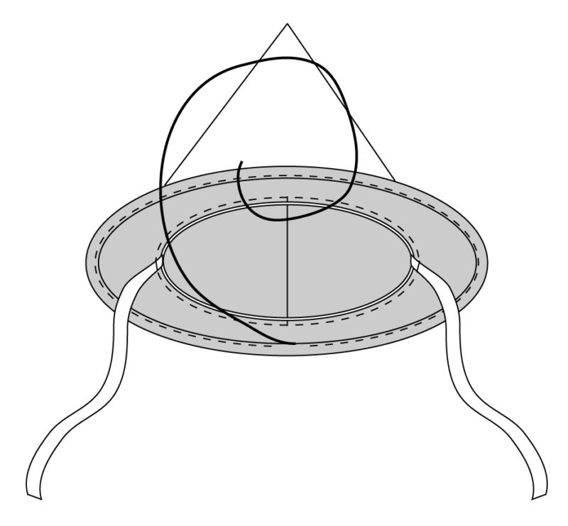 Free Witch Hat Pattern + DIY Witch Costume - Sew Much Ado