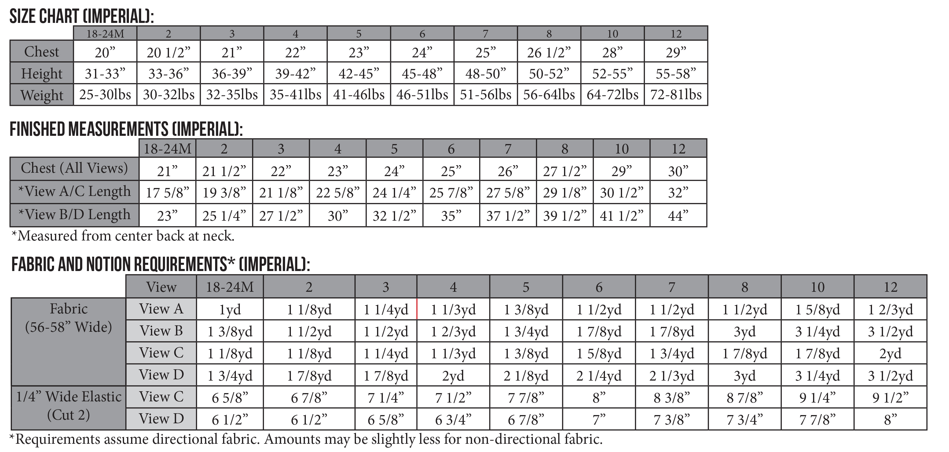 Bellamy Nightgown PDF Pattern - Sew Much Ado